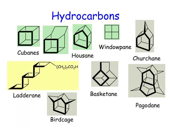PPT - Hydrocarbons PowerPoint Presentation, free download - ID:986746
