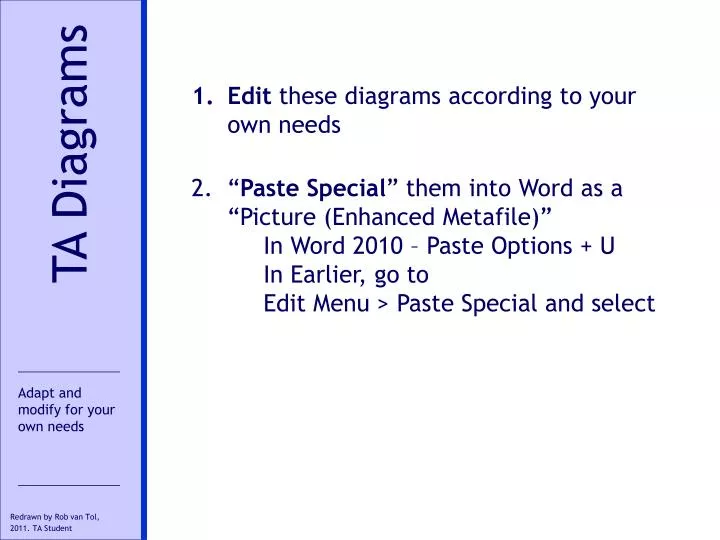 PPT - TA Diagrams PowerPoint Presentation, free download - ID:987878