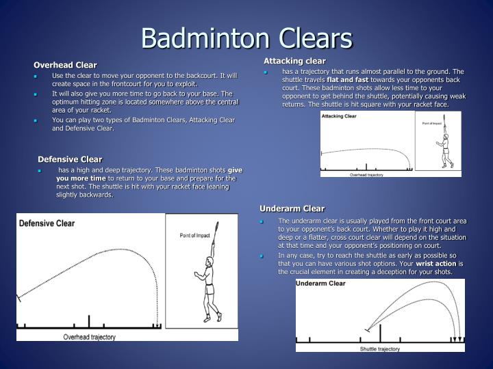 PPT - Badminton PowerPoint Presentation - ID:988885