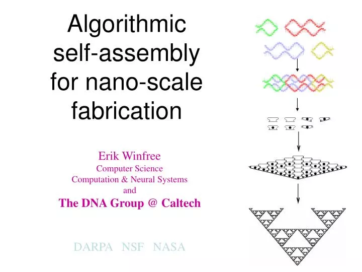 PPT - Algorithmic self-assembly for nano-scale fabrication PowerPoint ...
