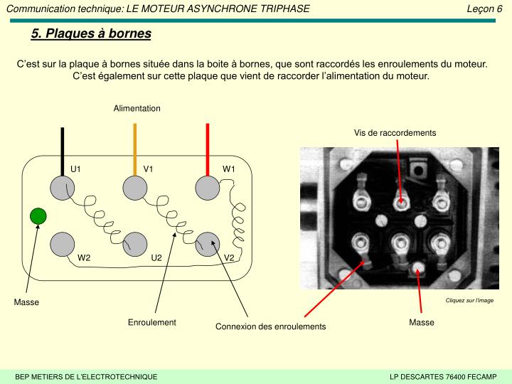 PPT - LE MOTEUR ASYNCHRONE TRIPHASE ( Leçon 6 ) PowerPoint Presentation ...