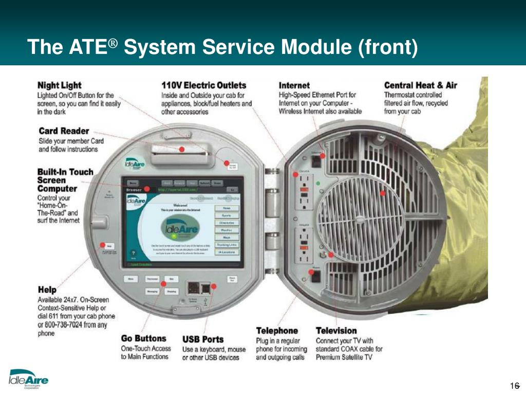 PPT - Louisiana Clean Cities Conference Thursday, January 25, 2007 ...