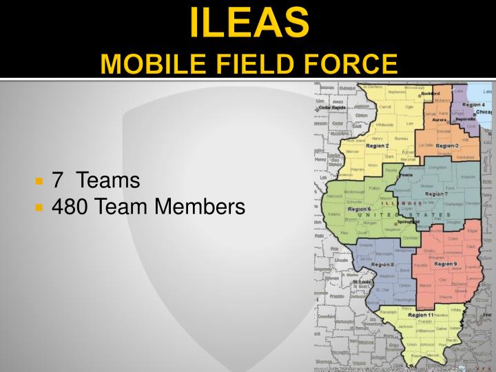 PPT - ILEAS MOBILE FIELD FORCE PowerPoint Presentation - ID:991082