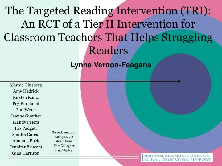 PPT - The Targeted Reading Intervention (TRI): An RCT of a Tier II ...