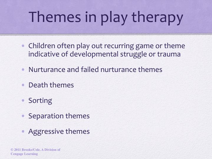 PPT - Chapter 17 Play Therapy PowerPoint Presentation - ID:992124