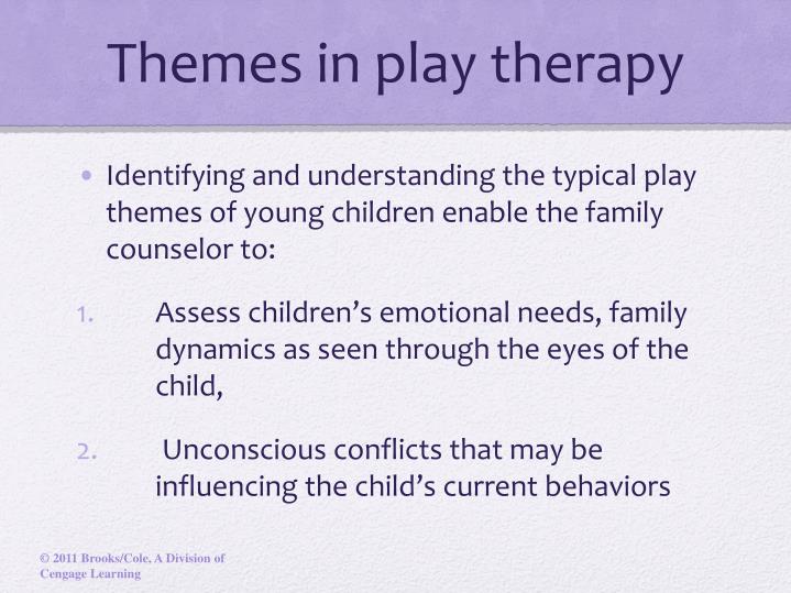 PPT - Chapter 17 Play Therapy PowerPoint Presentation - ID:992124