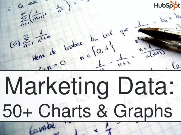 PPT - Marketing Data: 50+ Charts & Graphs PowerPoint Presentation, free ...