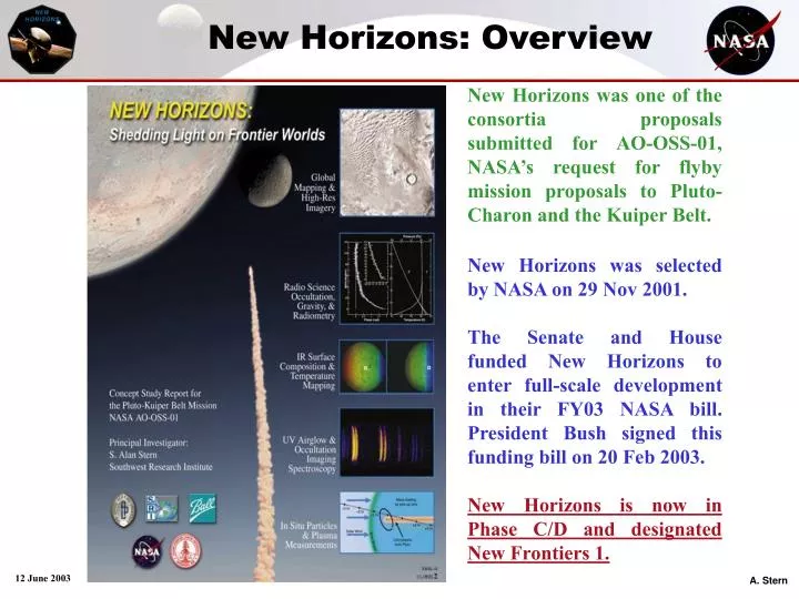 PPT - New Horizons: Overview PowerPoint Presentation, free download - ID:992655