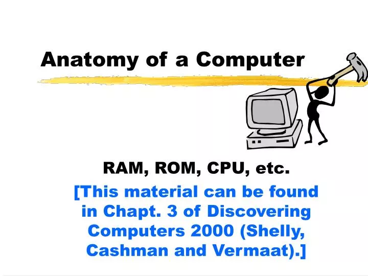 PPT - Anatomy of a Computer PowerPoint Presentation, free download - ID ...