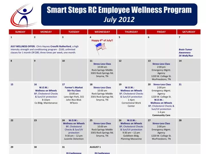 PPT - Smart Steps RC Employee Wellness Program July 2012 PowerPoint Presentation - ID:994330