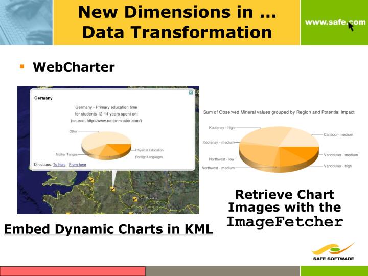 PPT - March 2008 PowerPoint Presentation - ID:99492