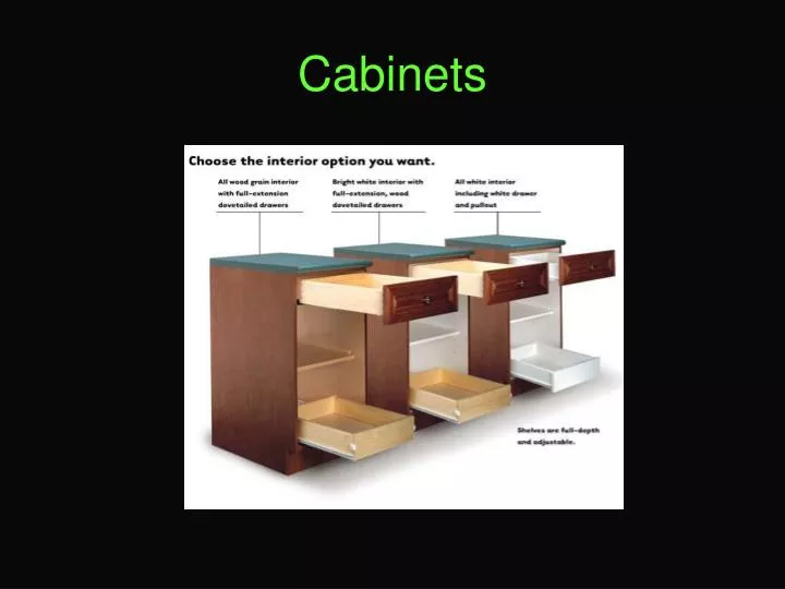 PPT - Cabinets PowerPoint Presentation, free download - ID:995310