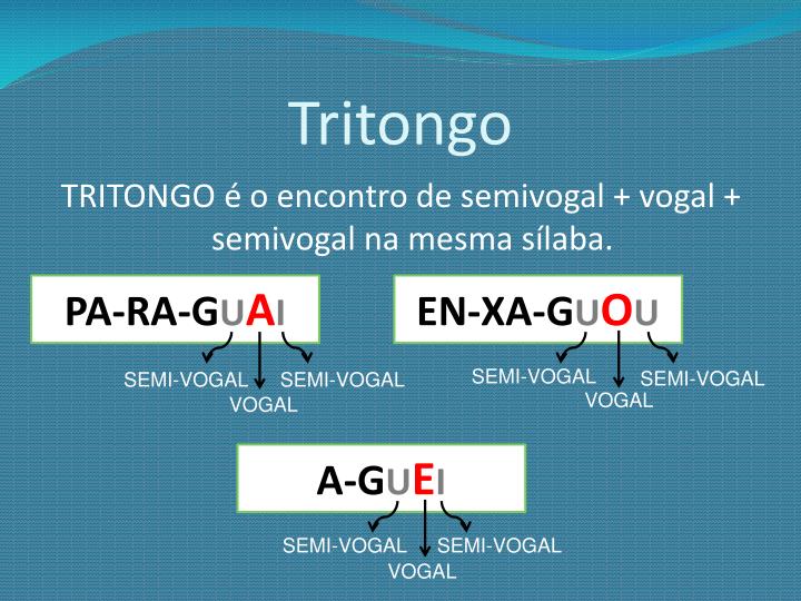 PPT - Encontros Vocálicos PowerPoint Presentation - ID:996407