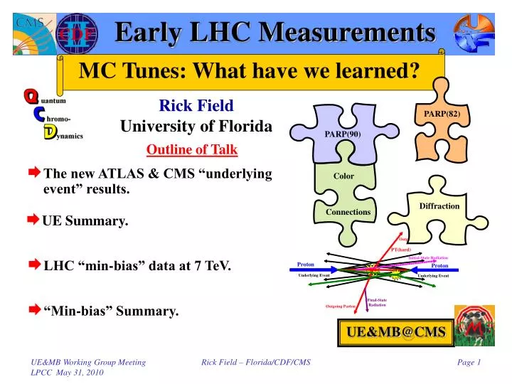 PPT - Early LHC Measurements PowerPoint Presentation, free download ...