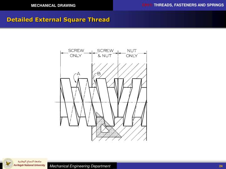PPT - MECHANICAL DRAWING Chapter 11: Threads Fasteners and Springs ... PPT - MECHANICAL DRAWING Chapter 11: Threads Fasteners and Springs ...