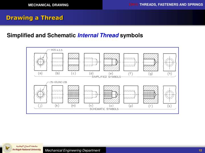 PPT - MECHANICAL DRAWING Chapter 11: Threads Fasteners and Springs ... PPT - MECHANICAL DRAWING Chapter 11: Threads Fasteners and Springs ...