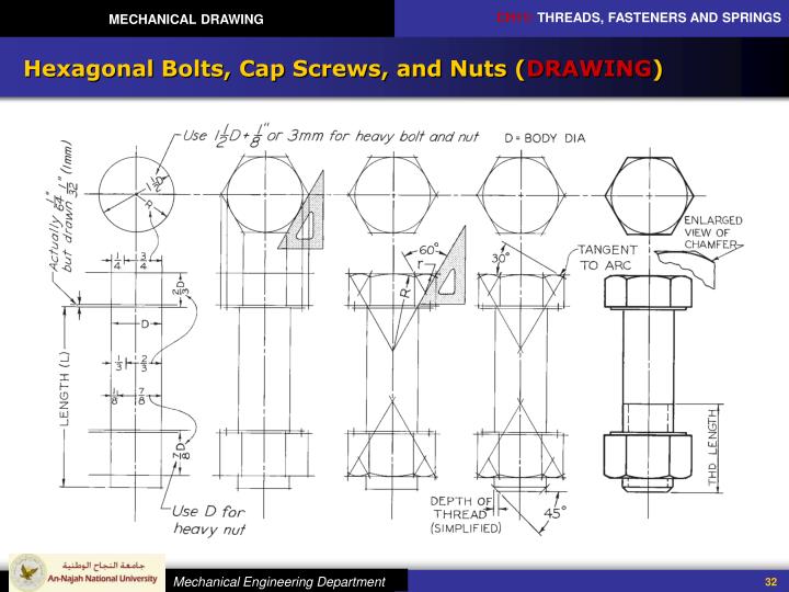 PPT - MECHANICAL DRAWING Chapter 11: Threads Fasteners and Springs ... PPT - MECHANICAL DRAWING Chapter 11: Threads Fasteners and Springs ...