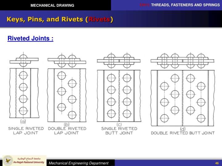 PPT - MECHANICAL DRAWING Chapter 11: Threads Fasteners and Springs ...