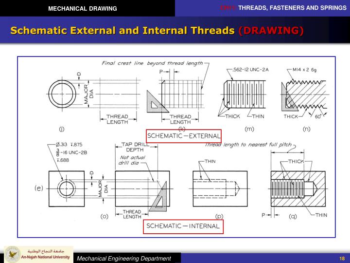 PPT - MECHANICAL DRAWING Chapter 11: Threads Fasteners and Springs ... PPT - MECHANICAL DRAWING Chapter 11: Threads Fasteners and Springs ...