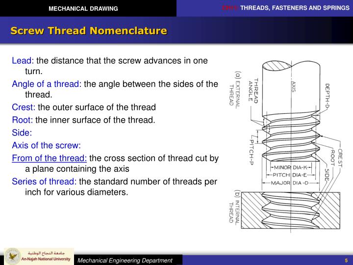 PPT - MECHANICAL DRAWING Chapter 11: Threads Fasteners and Springs ...