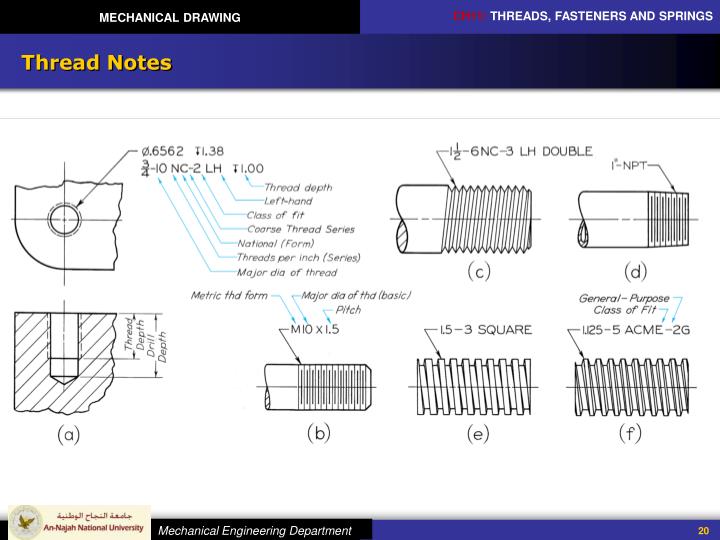 PPT - MECHANICAL DRAWING Chapter 11: Threads Fasteners and Springs ... PPT - MECHANICAL DRAWING Chapter 11: Threads Fasteners and Springs ...