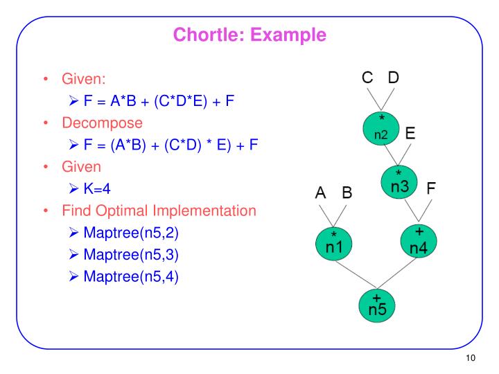PPT - FPGA Technology Mapping Algorithms PowerPoint Presentation - ID ...
