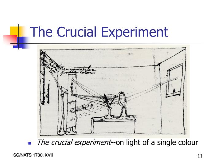 PPT - Isaac Newton PowerPoint Presentation - ID:998657
