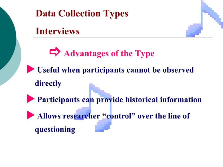 PPT - Qualitative Data collection Types Options Advantages, and ...