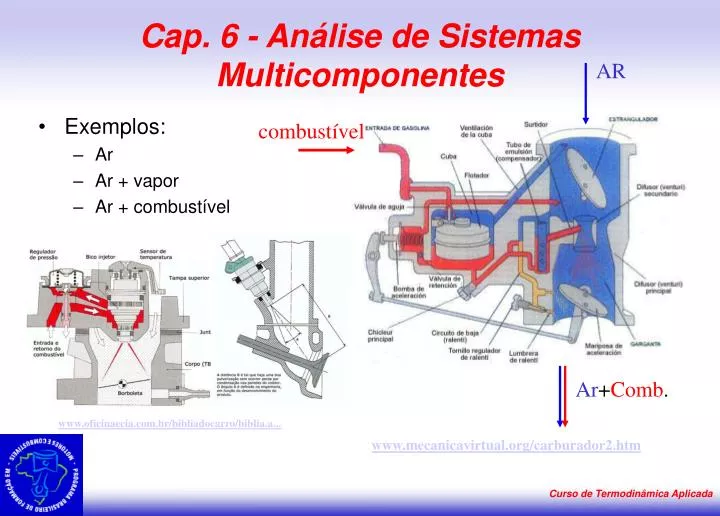 PPT - Cap. 6 - Análise de Sistemas Multicomponentes PowerPoint ...